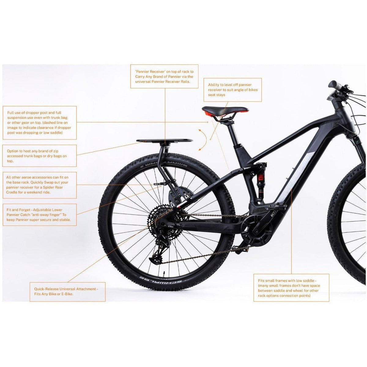 Aeroe Spider Pannier Rack– Pushbikes